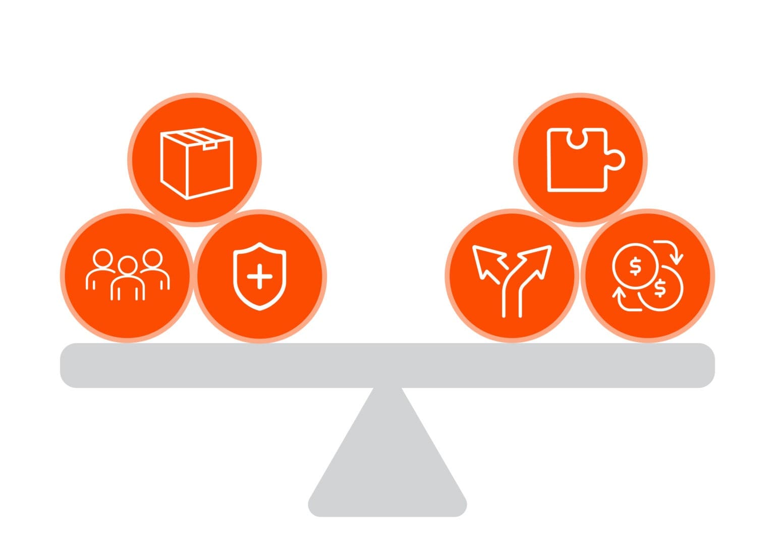 Modular Automation: The low-risk, high-reward key to your secondary ...